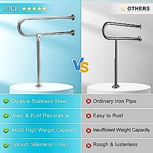 Handicap Grab Bars Rails 30-Inch Toilet Handrails Bathroom Safety Bar Hand Support Rail Handicapped Handrail Accessories for Seniors Elderly Disabled Bariatric Railing Wall to Floor Mounted Bath Grips