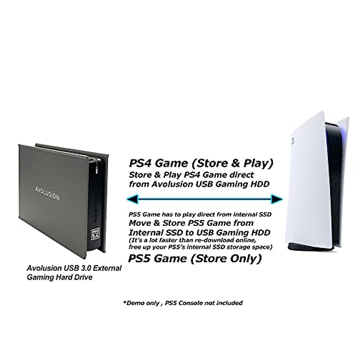 Avolusion Mini Pro-5X USB 3.0 Portable External Gaming Hard Drive - Grey (for PS5, Pre-Formatted) - 2 Year Warranty (1TB)