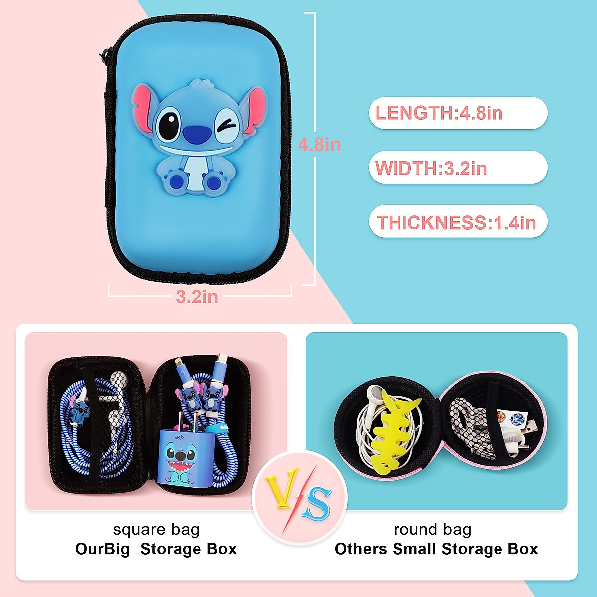 DIY Protector Stitch Set,Data Cable 20W USB Charger Data Line Earphone Cartoon Decoration Wire Saver Protector Compatible for iPhone 11 12 13 Plus Max Series (Stitch)