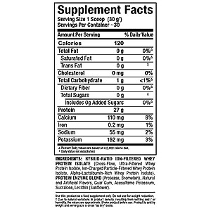 ALLMAX Nutrition - ISOFLEX Whey Protein Powder, Whey Protein Isolate, 27g Protein, Vanilla, 2 Pound