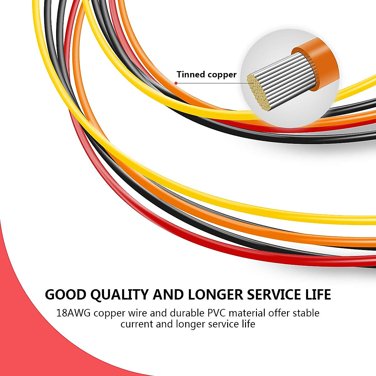 BENFEI 15 Pin SATA Power Y-Splitter Cable 8 Inches - 2 Pack