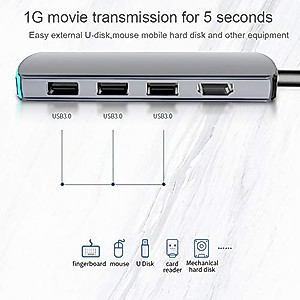 USB C Hub HDMI Adapter, 6-in-1 Multifunctional Type C to HDMI USB with Breathing Light, Memory Card Reading, Simple External U Disk, Mouse, Mobile Hard Disk
