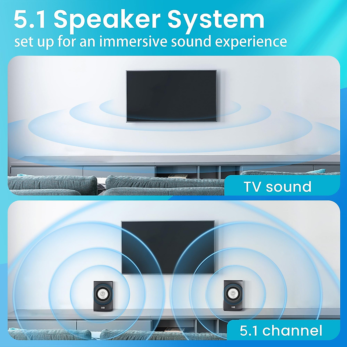 Acoustic Audio AA5171 5.1 Surround Sound Bluetooth Home Entertainment System