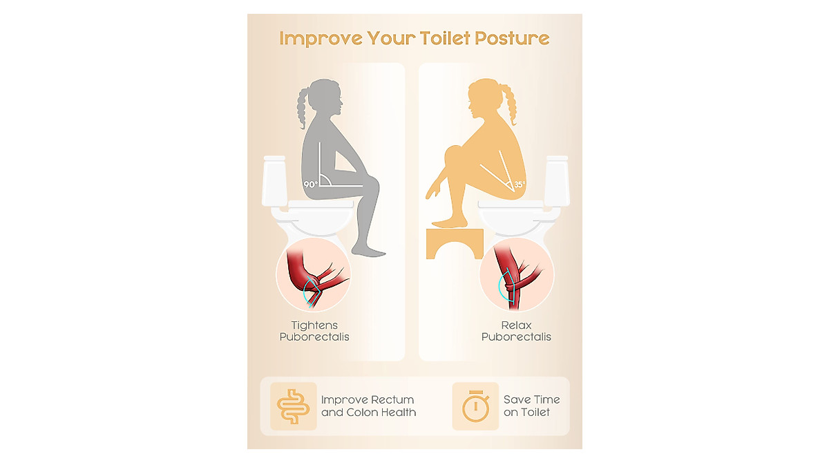 Easoger Bamboo Toilet Stool - Foldable Bathroom Step for Better Defecation
