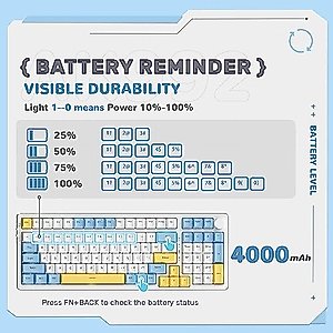 99 Keys Wireless Mechanical Keyboard with Coiled Cable, Bluetooth5.0/2.4G/Wired Gaming Keyboard, RGB Hot Swappable Red Switch Keyboard with Knob Control, PBT Keycaps,Gasket Mounted for PC/Mac/Windows