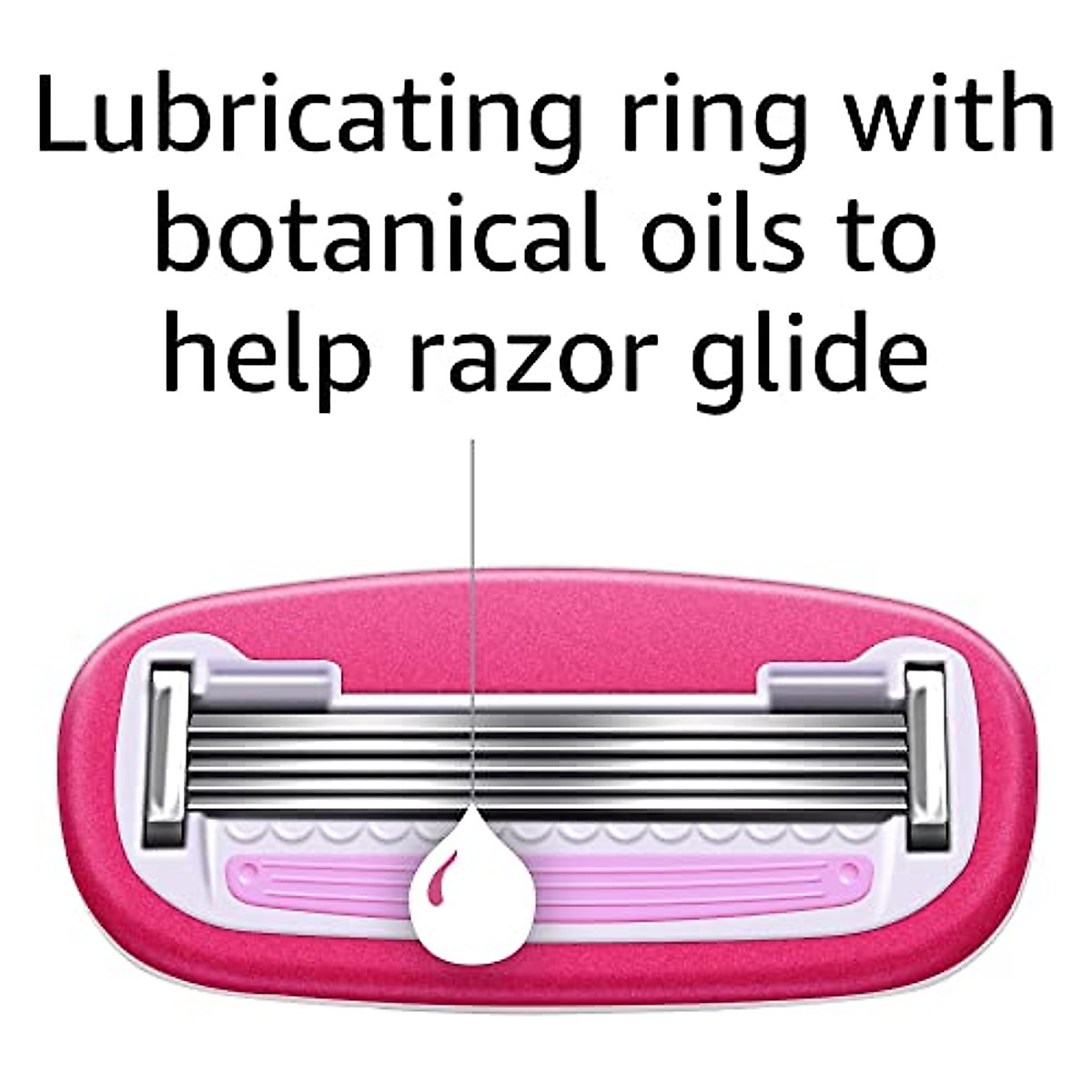 Amazon Basics Women's 5 Blade Razor Blades Refills, Fits Amazon Basics FITS System & Venus Handles, 6 Cartridges (Pack of 1)