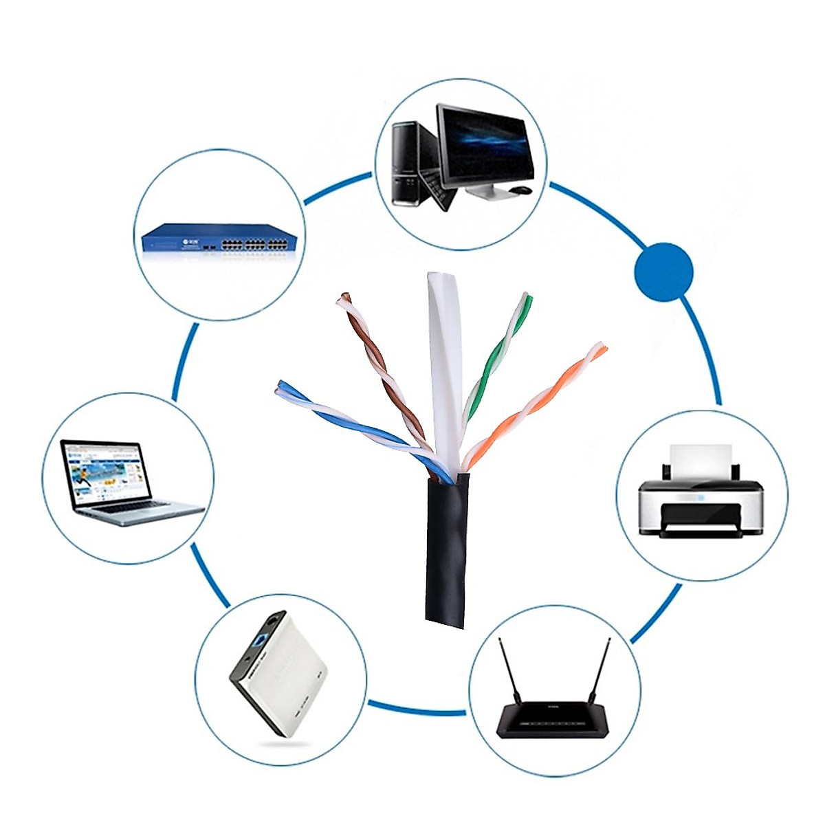 FiveStarCable Cat6 CMR 1000 Ft 23AWG Riser Rated Solid Bare Copper Cable 4 Twisted Pair UTP Bulk Ethernet Router Network POE Security Camera Cable LAN Cable PVC Black