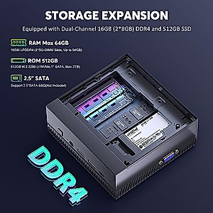 ACEMAGIC Mini PC Intel i7 11390H(Up to 5.0GHz), Mini Computer Desktop PC, 16GB DDR4 512GB M.2 NVMe PCIe 3.0 SSD Small Computer Tower Micro PC Support 4K UHD/WiFi 6/BT 5.2/Dual HDMI/LAN/USB 3.0/VESA