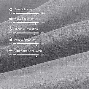 LUSHLEAF Blackout Curtains for Bedroom/Living Room/Kitchen Thermal Insulated Grommet Linen Look Room Darkening Curtain Primitive Window Draperies 2 Panels,52 x 84 inch Grey