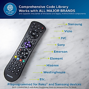Philips Universal Remote Control, Universal TV Remote Replacement, Samsung TV Remote Control Universal, for Roku Remote Replacement, Vizio, LG, Sony, Apple TV, Smart TVs, 4 Device, Black, SRP9243B/27