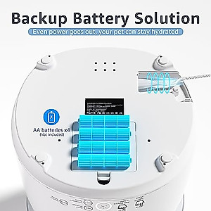 AQHH Cat Water Fountain, Pet Water Fountain with Upgraded Wireless Pump for Cats and Small Dogs, Ultra Quiet Water Fountain for Cats Inside, Easy to Clean and Assemble, App Control, 2L