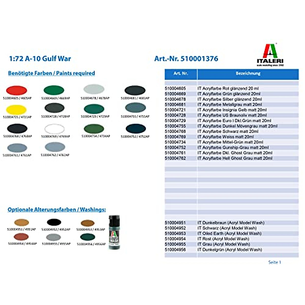 Italeri 1376 1: 72 A-10 Gulf War