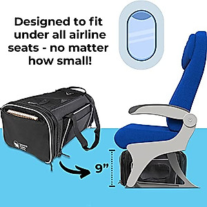 Smiling Paws Pets - Airline Approved Pet Carrier - for Small Pets - TSA Approved - Only 9 Inches Tall - Fits Under All Airplane Seats! (17"x11"x9")