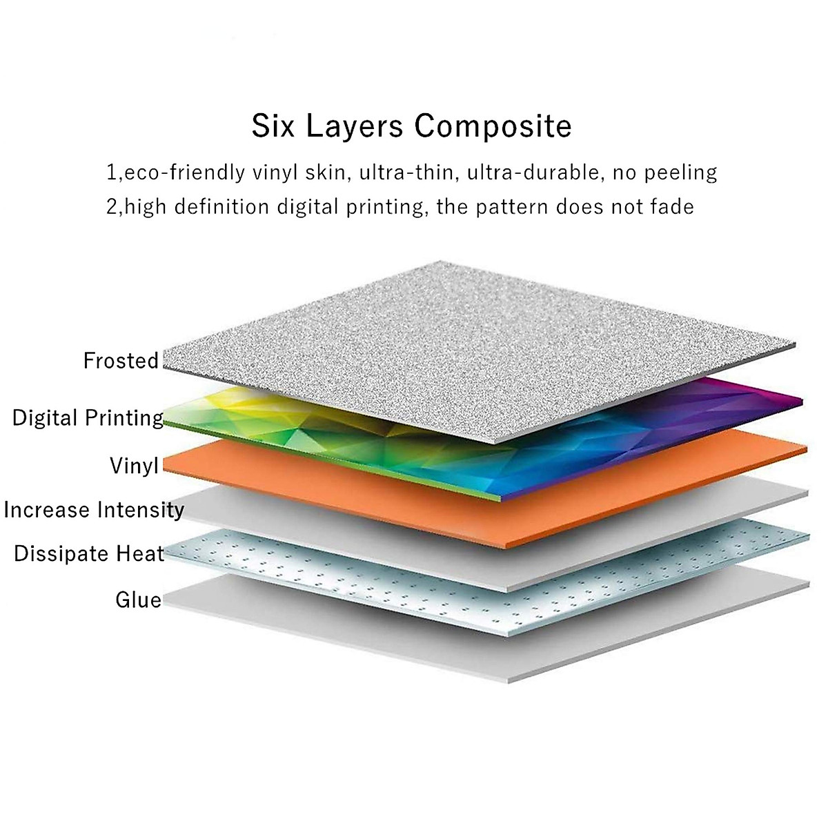 Skin for Xbox Series S, Whole Body Vinyl Decal Protective Cover Wrap Sticker for Xbox Series S Console and Wireless Controller (Xbox Series S, Dollar)