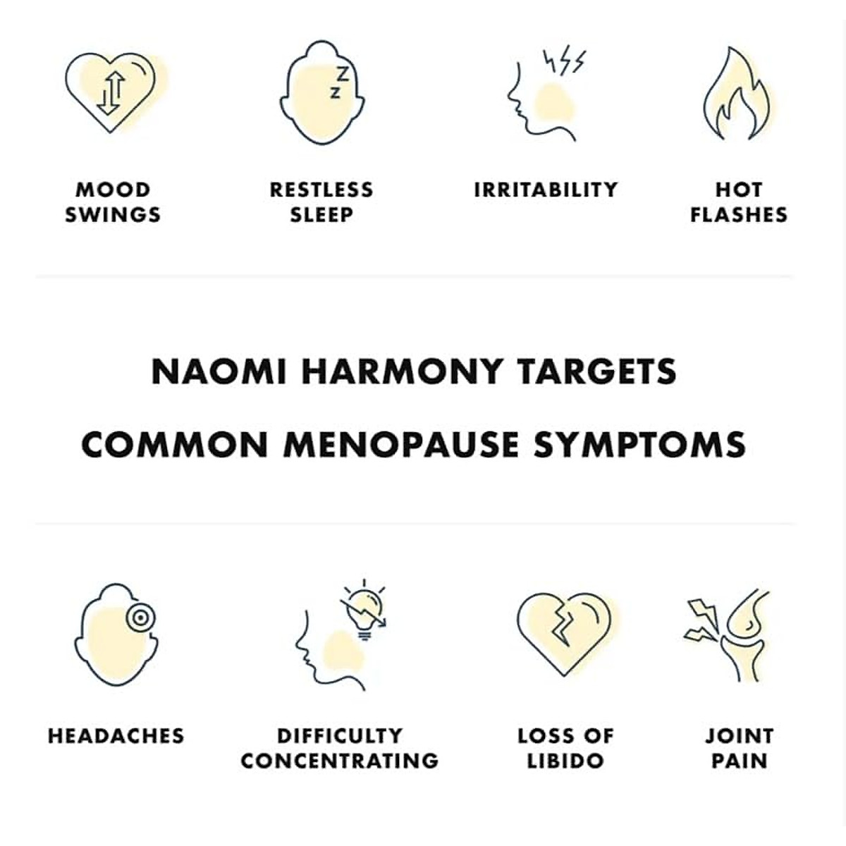 NAOMI Harmony - Menopause Relief, Balance Hormones, Natural Support for Hot Flashes - Menopause Supplements for Women - 30 Veggie Menopause Support Capsules