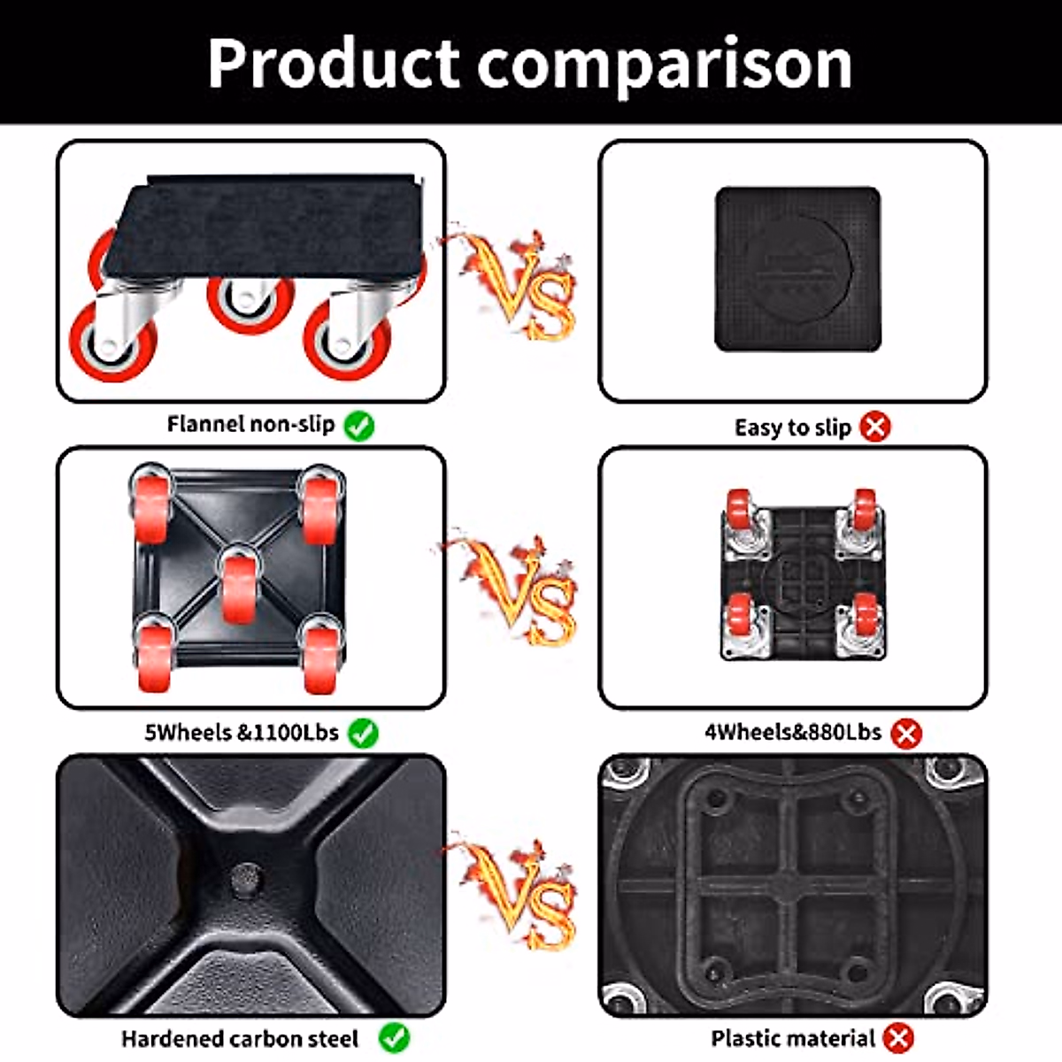 5 Wheel Furniture Dolly, 1100lbs Moving Dollies with 5 Wheels, 360° Rotation Moving Furniture Lifter for Heavy Duty, Heavy Furniture Mover Tool for Sofa Refrigerator Bed