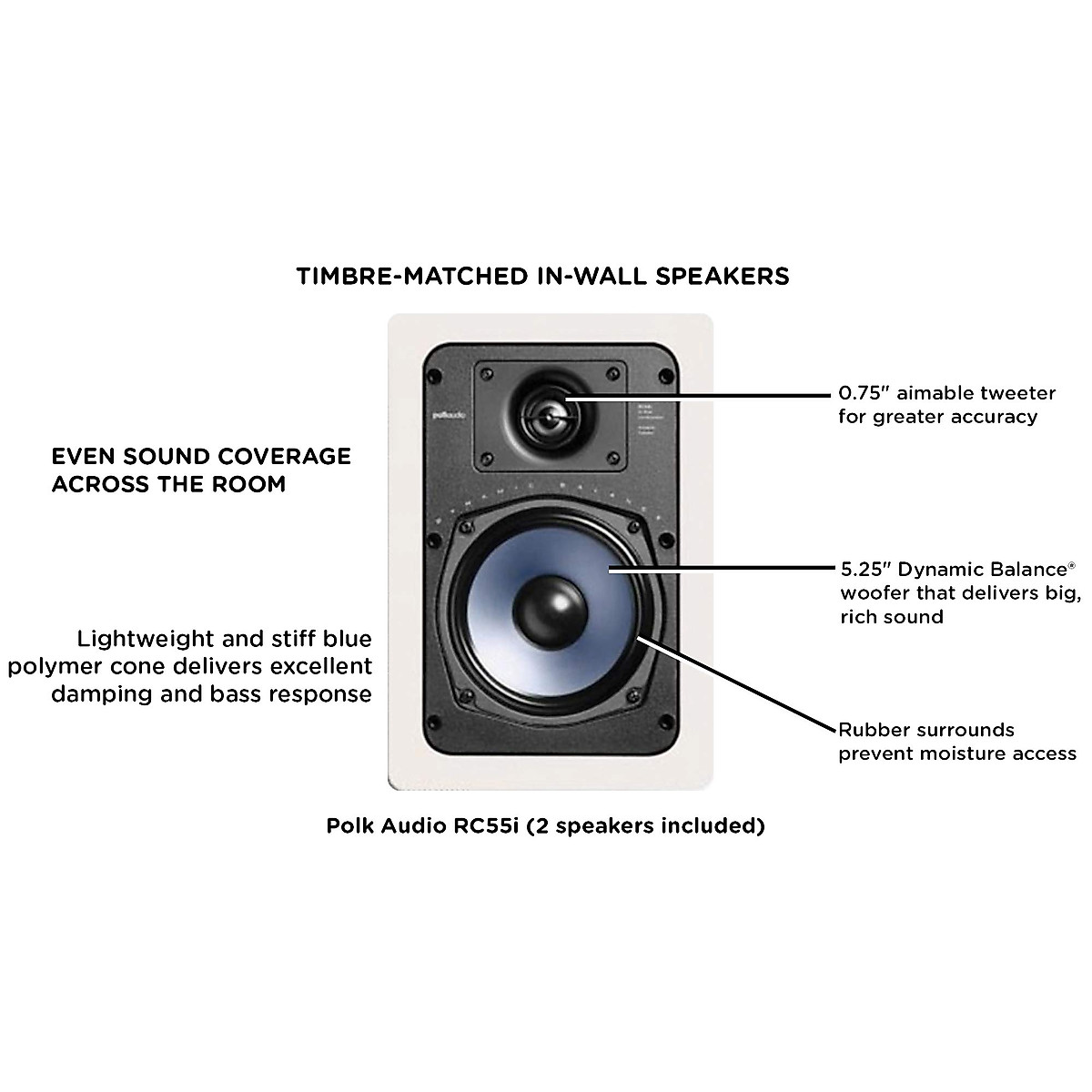 Polk Audio RC55i 2-way 5.25-inch In-wall Speakers (Pair) with 255C-RT Center Channel In-wall Speaker From The Vanishing Series | Easily Fits, Looks Minimal, Gives Out Great Sound | Paintable Grille