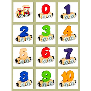 SHIMANDA 12 PCS Wooden Magnetic Train Cars Toy, Magnetic Train Toys Set Includes Locomotive & 11 Pieces Train Cars, Count and Color Educational Learning Toys for Kids Boys and Girls (Number)