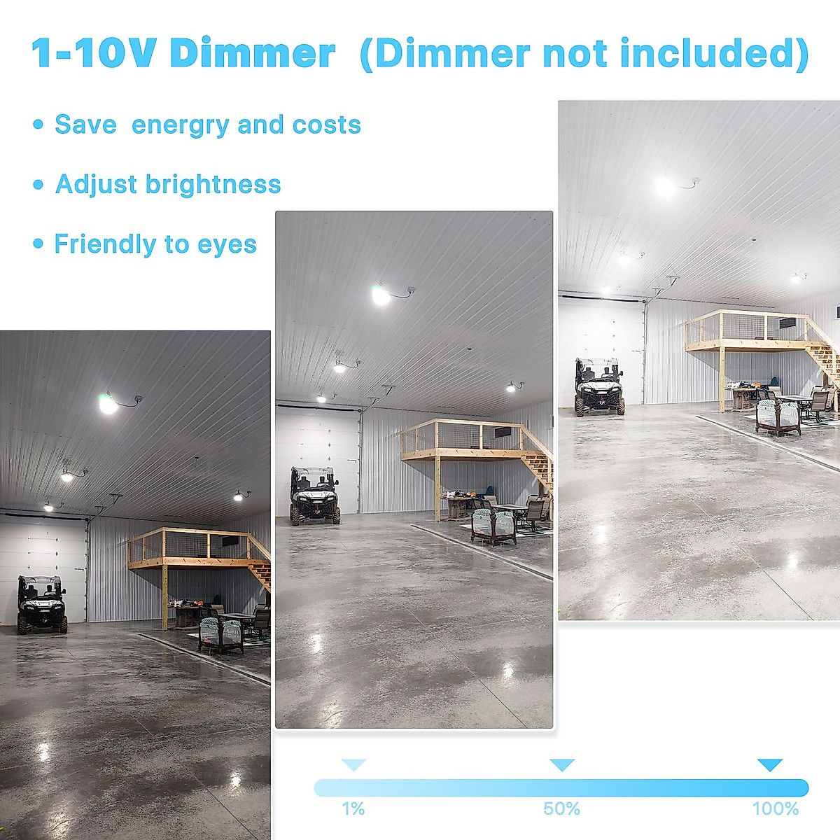 HYPERLITE High Bay Led Lights 250W 35,000LM(140lm/w) 4000K CRI>80 1-10V Dimmable 5' Cable with 110V Plug Hanging Hook Safe Rope UL Listed High Bay Led Lighting for Stadium Exhibition Hall