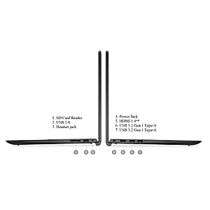 Dell 2023 Inspiron 15 3511 Business Laptop, 15.6" FHD Display, Intel Core i3-1115G4 up to 4.1GHz (Beat N4020), Win 11 Pro, WiFi, UHD Graphics, Carbon Black (16G | 256G SSD + 1T HDD)