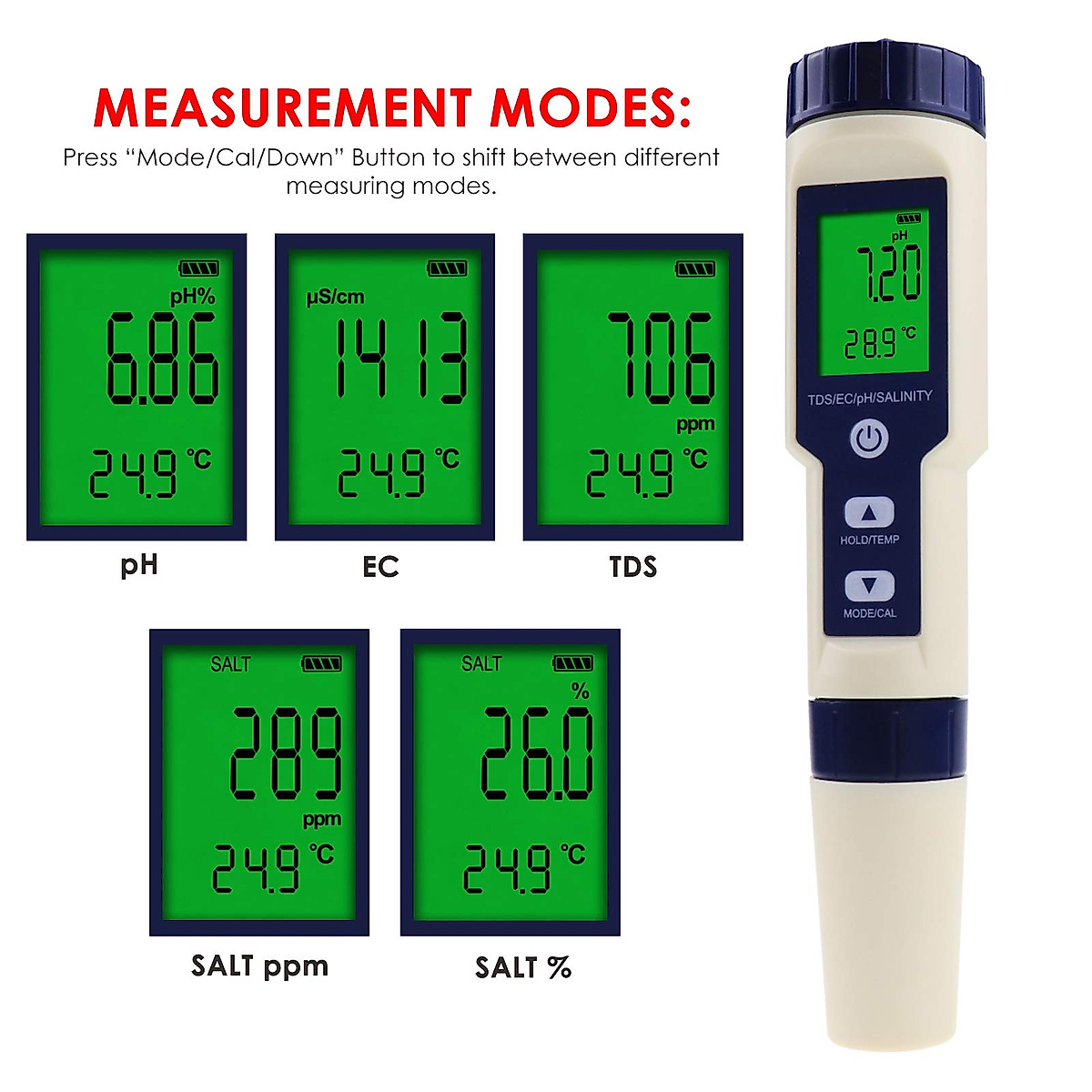 DANOPLUS 5 in 1 Digital pH Meter with TDS/EC/Salinity/Temperature Measurement Waterproof Highly Accurate Multi-Parameter Tester