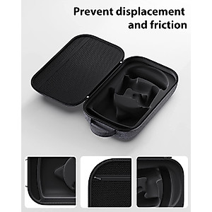 Amavasion Hard Carrying Case Compatible with Meta Quest Pro/Oculus Quest 2 Accessories VR Headset with Elite Strap, Touch Controllers and Other Accessories, Ultra-Sleek Design for Travel and Storage