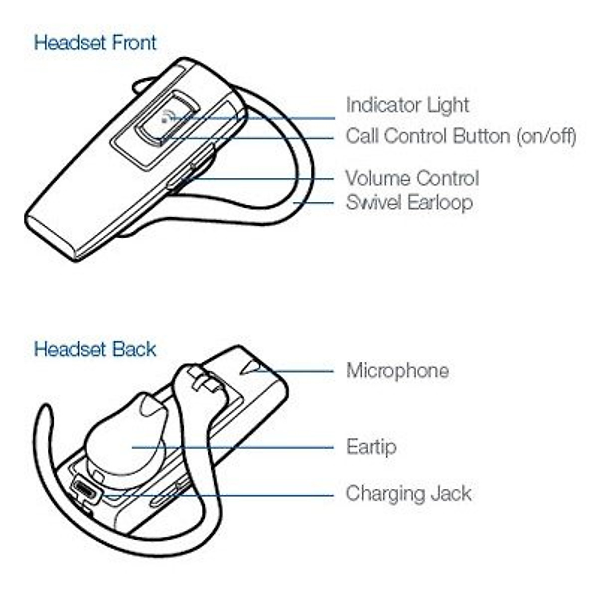Plantronics Explorer 360 Wireless Universal Bluetooth Headset - Blue Color