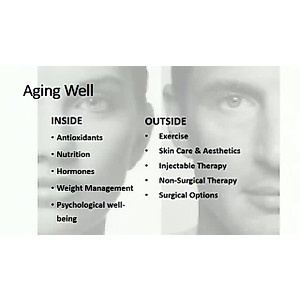 A4M Video Collection - Aesthetic Medicine - Age Defying Treatments