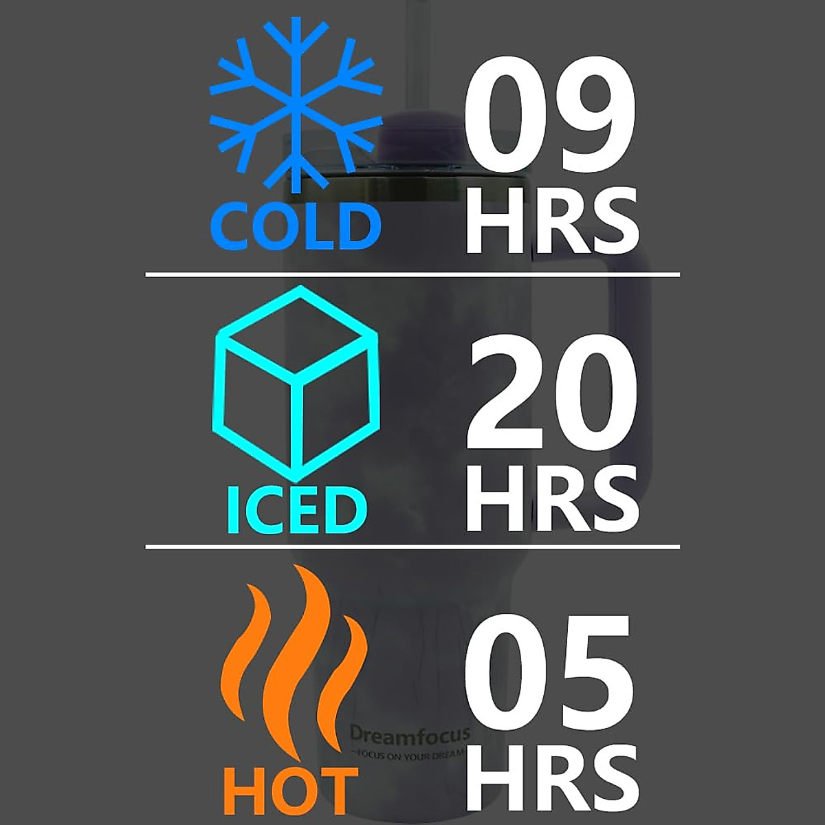 Dreamfocus 40 oz Tie Dye Purple Tumbler with Handle Straw and Lid Insulated Stainless Steel Water Bottle Cup Travel Coffee Mug