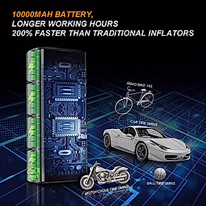 KIMHI Tire Inflator Portable Air Compressor,150PSI Portable Tire Inflator for Car,10000mAh Battery,2X Faster Inflation Electric Air Pump with Digital Pressure,Emergency Lights,Fits Cars,Motorcycle,Bal
