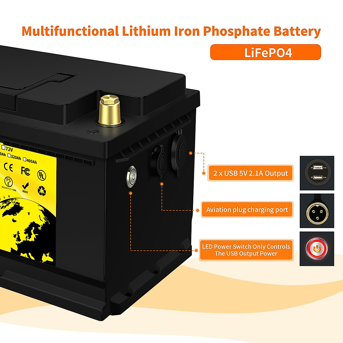 LiFePO4 Battery 100Ah 12V 1280Wh Deep Cycle Lithium Iron Phosphate Battery Built-in BMS Protect Charging and Discharging High Performance for Golf Cart EV RV Solar Energy Storage Battery…