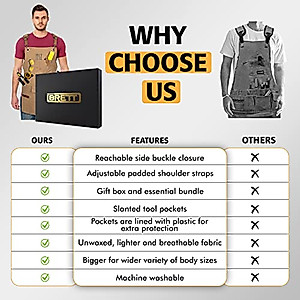 MR BRETT Work Apron, Grilling Aprons For Men With Pockets, Woodworking Tools And Equipment For DIY Projects, Bbq Accessories, Chef Apron, Welding Accessories And Tools, Kitchen Apron, Barber Apron
