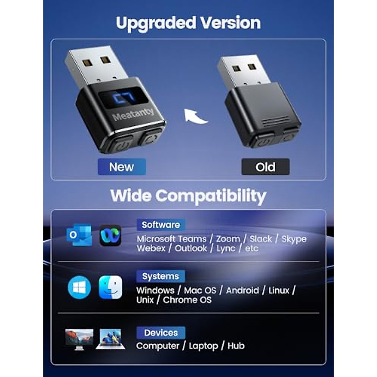 Meatanty Metal Tiny Mouse Jiggler, USB Mouse Mover Undetectable, Automatic Shaker with Separate Mode and ON/Off Buttons, Mouse Moving Device LED Screen, Wiggler Giggler Keep Computer/PC/Laptop Awake