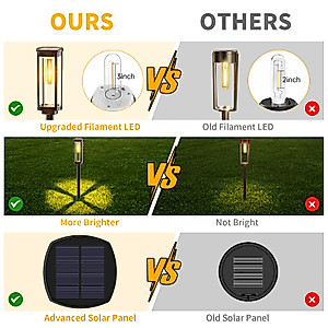 NEWMESSI 6 Pack Solar Pathway Lights Outdoor, Modern Super Brightness LED Solar Path Lights, IP65 Waterproof Garden Lights Solar Powered Landscape Lights for Outside Yard Garden Driveway Walkway Decor