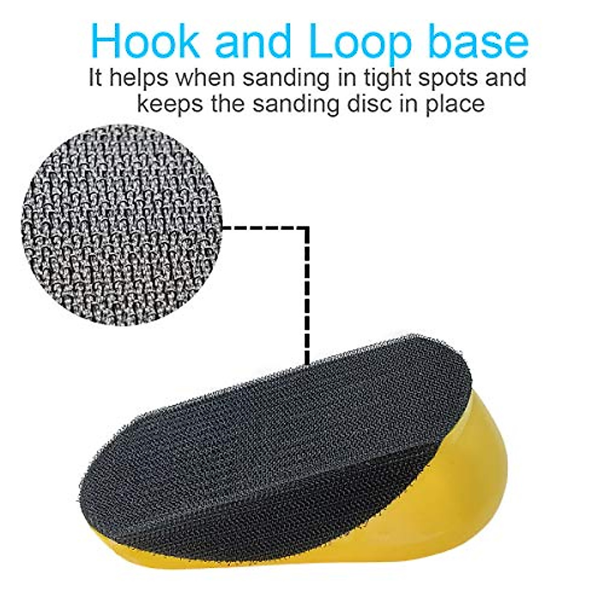 M-jump 5 inch Mouse Hand Sanding Pad Hook and Loop Sanding Block Hook Backing Plate For Woodworking, Furniture Restoration, Home and Automotive Body.