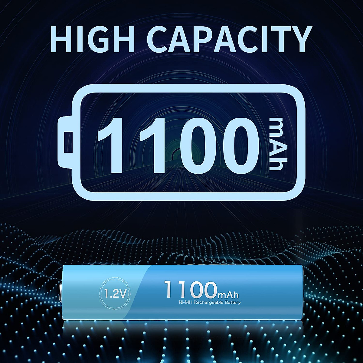 Deleepow AAA Batteries Rechargeable 1100mAh Nimh AAA Rechargeable Batteries 8-Pack 1.2V 1200 Cycles with USB-C and Micro USB 2 Charge Port LCD Charger