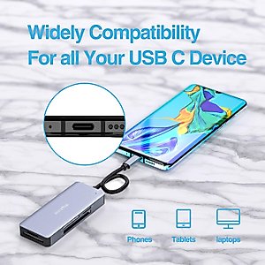ZIYUETEK USB C SD Card Reader,5- in-1 Aluminum Thunderbolt 3 Memory Card Reader for CF, SD/SDHC,TF/Micro SD/MS/M2,CompactFlash Card for iPhone 15/16/Pro Max Android Windows MacBook