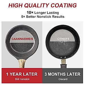 Caannasweis Nonstick Granite Frying Pan Skillet, Non Stick Omelette Fry Pans, Omelet Egg Pan, Stone Cookware Chef's Pan, Induction Compatible, PFOA Free (Gray, 8 Inch)