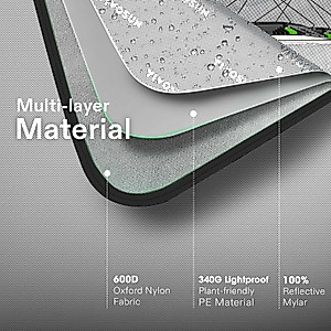 VIVOSUN G848 96"x48"x80" Grow Tent, 8x4 FT Advanced Gray Mylar Hydroponic Tent with 22mm Poles, Observation Window and Floor Tray for Plants for VS4000/VSF4300