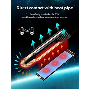 GRAUGEAR PS5 Heatsink SSD Cover Set, M.2 NVMe PS5 SSD Heatsink, Metal Heat Dissipation Cover, Copper Heat Pipe and Aluminum Fin for Playstation 5 SSD NVMe PCIe 4.0 Storage [G-PS5HS03]