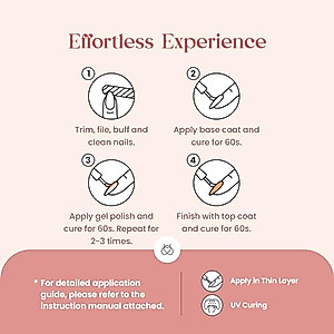 Beetles Gel Nail Polish Set, 6 Colors Jelly Gel Polish Nude Pink Gel Neutral Nail Art Design Translucent Gel Nail Kits Soak Off Uv Nail Lamp Cured Nail Manicure DIY Home for Women