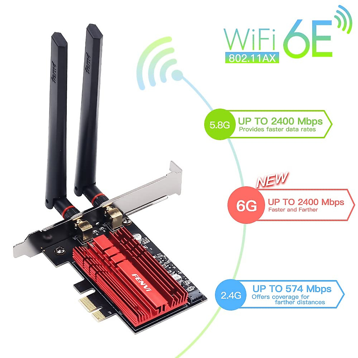 WiFi 6E AX210 PCI-E WiFi Network Card BT5.3 160MHz Tri-Band Expands WiFi into 6GHz/5GHz/2.4GHz 5400Mbps Gigabit AX210ngw Desktop PC PCIe Wireless Adapter WiFi 6E 802.11ac ax MU-MIMO for Windows 11/10