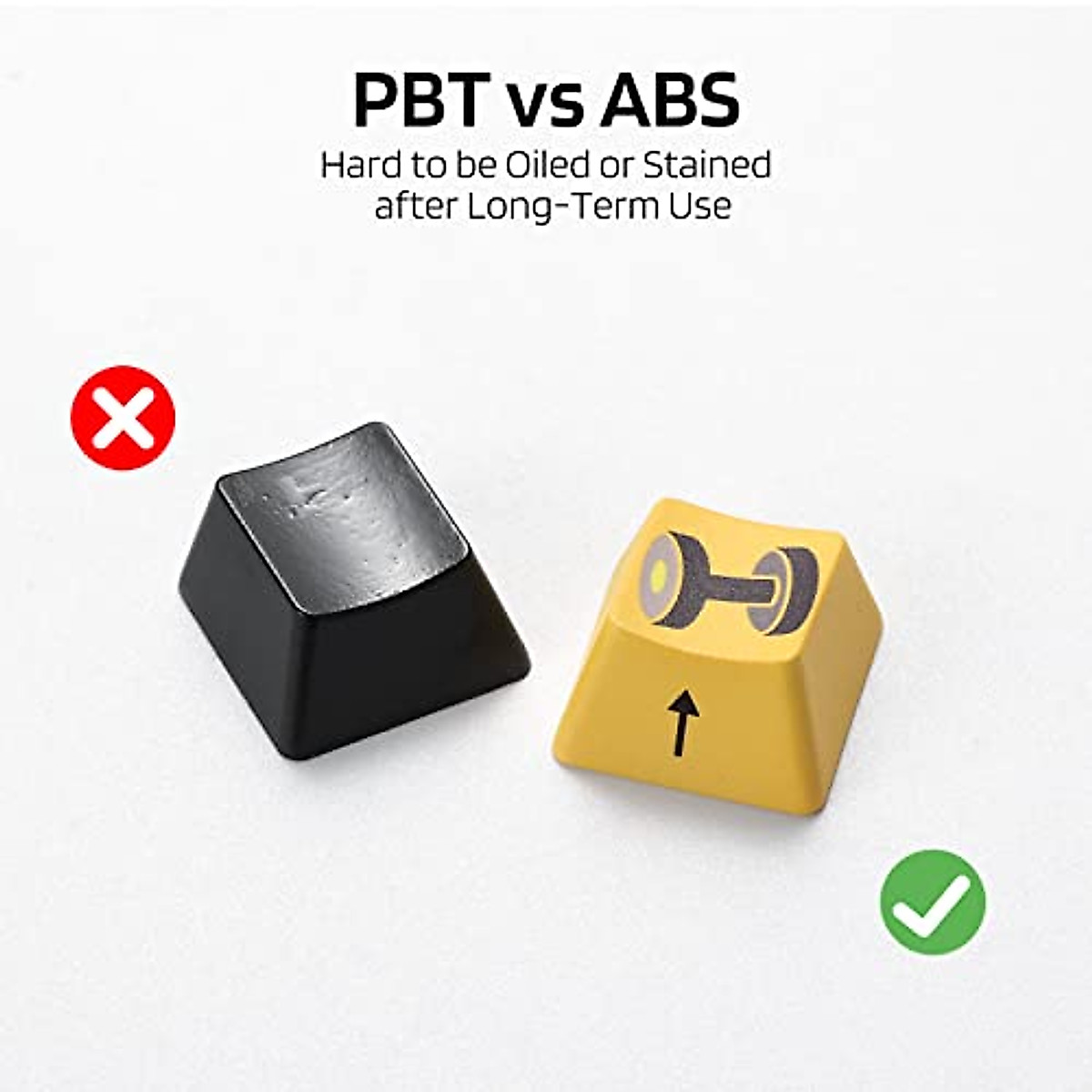 LTC LavaCaps PBT Double Shot108 Keycaps Set, Cat's Claw Sublimation OEM Profile for ANSI US Layout 61/87 TKL/104/108 Keys Mechanical Keyboard, with Keycap Puller - (Only Keycaps), Yellow