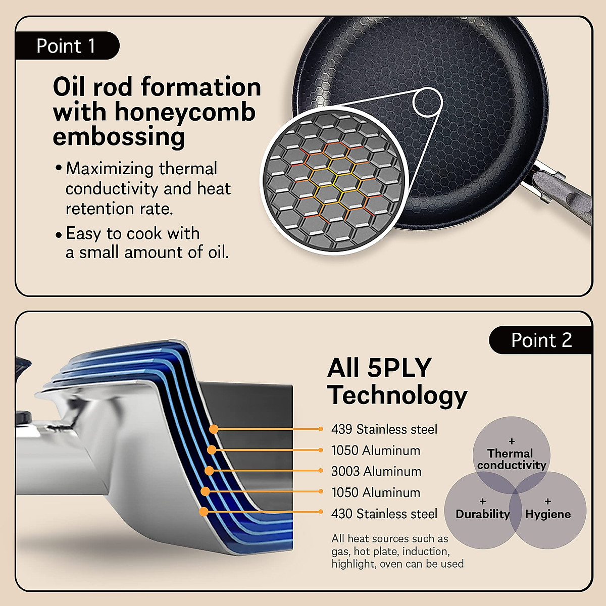 ALTENBACH Germany 11" Nonstick Wok, Flat Bottom Works on Induction and all Cooktops, 5-Ply Premium Grade 430 & 439 Stainless Steel, Patented Surface Coating, Perfect Stir Fry Cooking Chinese Cuisine
