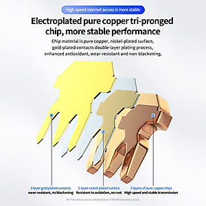 CNCOB Cat6 Connector RJ45 Connectors 100pcs UTP 8P8C RJ45 2 Pieces Load Bar Modular Plug Gold Plated Durable and Strong Connection for Cat6 Cat5e