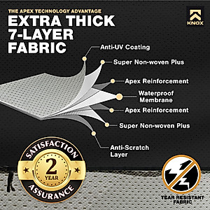 3rd Gen Motorhome RV Cover Class A, Anti-Tear 7 Layer APEX Fabric, Superior Class A Motorhome Cover, Camper RV Trailer Cover Includes Ladder Cover, Tire Covers, and Gutter Covers - Size 20-25 ft