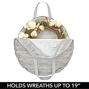 mDesign Round 19" Wreath Storage Container with Handles - Fabric Christmas Wreath Storage Bag and Protector - Garland Storage Bag Container - Holiday Decoration Organizer - 2 Pack, Striped Taupe/Tan