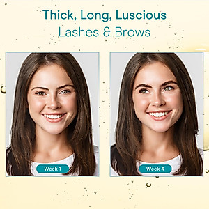 Baebody Critically Acclaimed Vegan Castor Oil for Eyelashes and Eyebrows, Pure Castor Oil Eyebrow and Lash Growth Serum, Castor Oil for Hair Growth with Applicator Kit, 1 oz - Beauty Gifts for Women