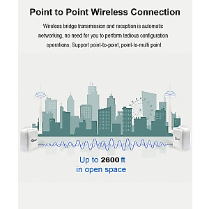 Wireless Bridge Point-to-Point Long Range Wireless Access with High-Gain Antenna, 2.4G WiFi Bridge Repeater Supports 2600 feet Outdoor Transmission Distance, Air Ethernet Cable