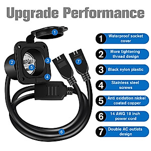 BEBOBLY 15 Amp AC Port Plug, 125V Power Inlet Socket with Waterproof Cover & Integrated Dual 18" Extension Cord, 2 Pole 3-Wire NEMA 5-15 Flanged Generator Inlet Plug for RV Boat Electrical Connections